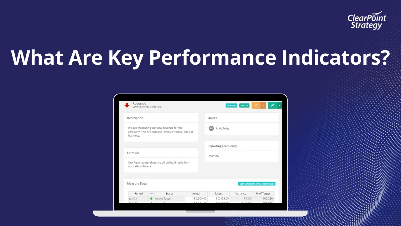 KPIs: Best Practices to Set Up, Measure, and Track Them 🎯